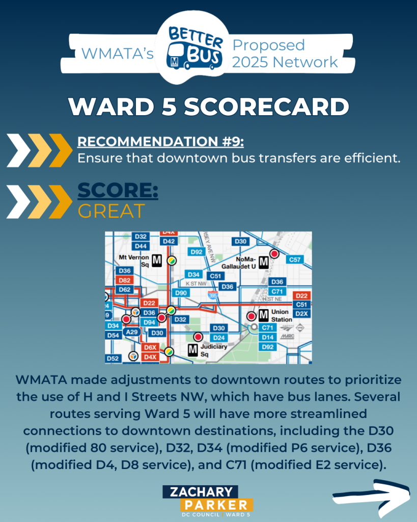 Proposed 2025 Bus Network – Ward 5 Scorecard – Official Website of Ward ...