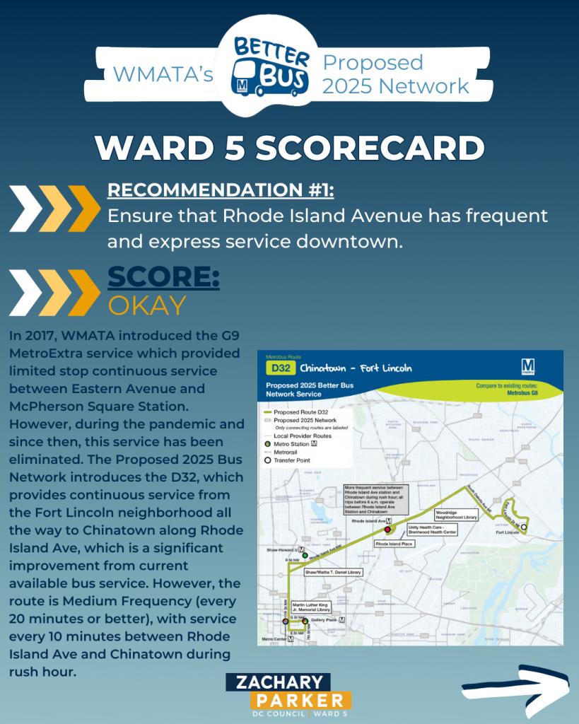 Proposed 2025 Bus Network – Ward 5 Scorecard – Official Website of Ward ...